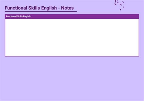 Functional Skills English Criteria Map Overview Teaching Resources