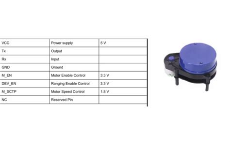 Ydlidar Lidar Sensor At ₹ 11499 Piece Lidar Sensor In Coimbatore Id