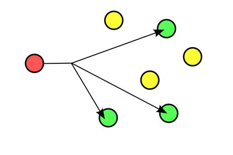 La Multidifusión Multicast