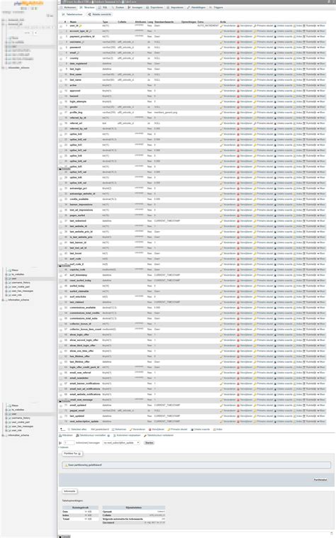 Php Codeigniter Get Referral User And Give Bonus Reward Stack Overflow