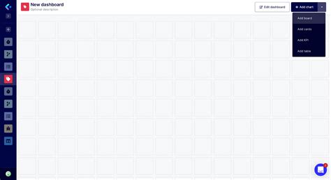 Automating Engineering Metrics Reporting With Keypup