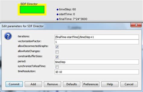 synchronous data flow director download scientific diagram