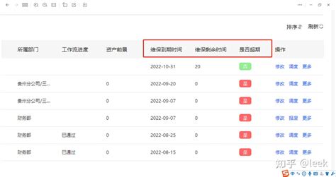 Jvs低代码实践，配置设备管理应用，实现设备维保自动到期的功能 知乎