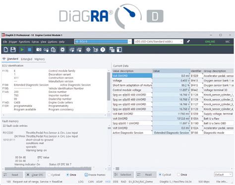 Vehicle Diagnostic Software Tool Diagra D Information Dissemination Media For Research And