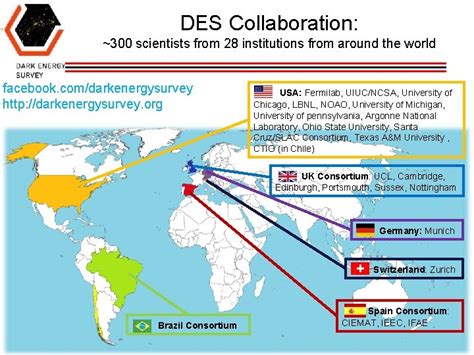Calibrating The Cluster Massrichness Relation For Des Tesla