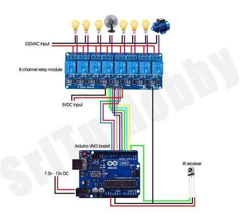 How To Use Ir Receiver And Ir Remote Ir Receiver Module Sritu Hobby