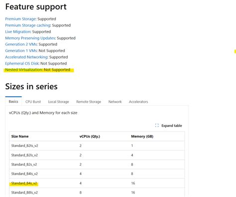 Create Azure Burstable Vm With Nested Virtualization Microsoft Qanda