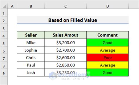 VBA To Change Cell Color Based On Value In Excel 3 Easy Methods