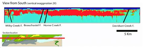 Longitudinal Section Of The Unconstrained Inversion Of The Magnetic Download Scientific Diagram