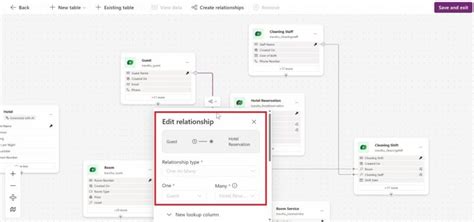 Powerapps Powerplatform Powerpages Powerautomate Powerbi