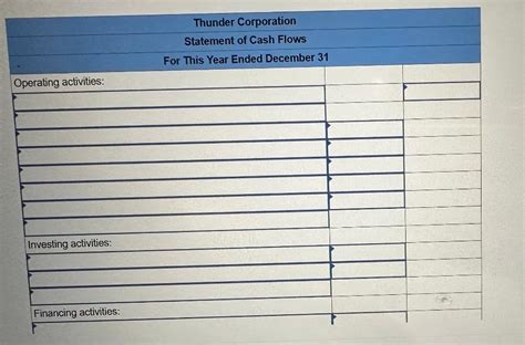Solved TB Problem Qu 15 124 Algo Thunder Corporation S Chegg Com