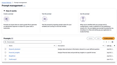 Amazon Bedrock Introduces Code Testing Tools For Developers Quanta