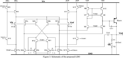 Figure 3 From Capacitorless Ldo With Fast Transient Response Based On A High Slew Rate Error