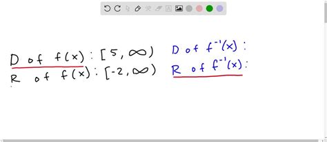 solved the domain of a one to one function f is [5 ∞ and its range