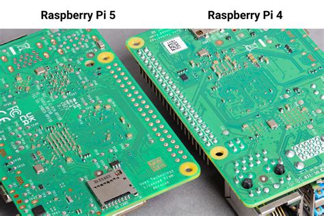 Raspberry Pi Says Its Improved Manufacturing And Sustainability Thanks