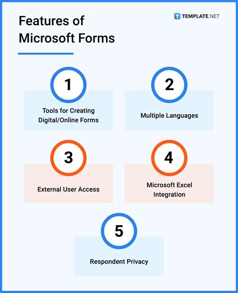 Microsoft Forms Graphs At Sean Chaffey Blog