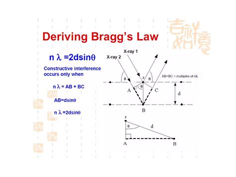 X Ray Diffraction Ppt