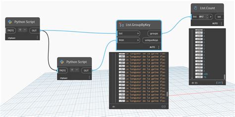 Get All The Warnings Types Revit Dynamo