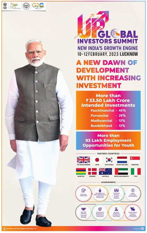 yashwant singh posted on linkedin