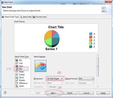 Birt Reporting Programming Tutorial For Beginners