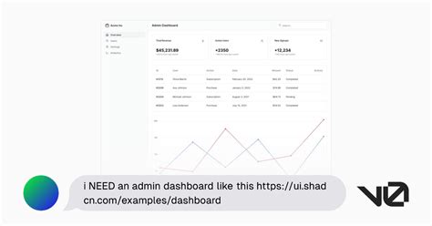 i need an admin dashboard like this examples