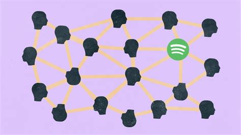 How To Get On Spotify Playlists In 10 Steps Landr Blog