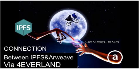 4everland connection between ipfs and arweave r 4everland