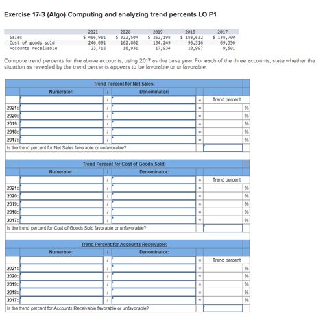 Exercise 17 3 Algo Computing And Analyzing Trend