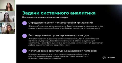 Проектирование Архитектуры — Getanalyst — обучение анализу и проектированию систем