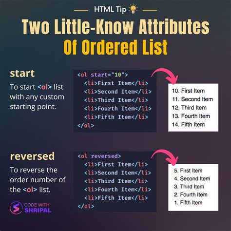 Shripal Soni On Linkedin Html Tip 💡 Two Little Known Attributes Of The