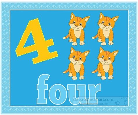 Counting Clipart Counting Numbers Four Kittens 4
