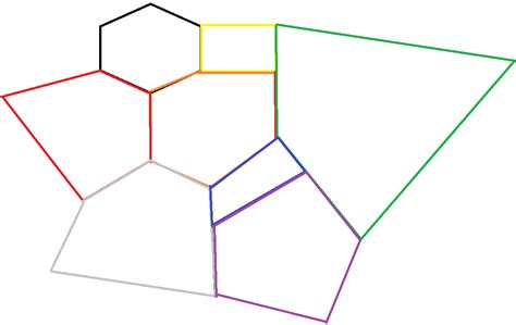 Pyqgis Moving Multiple Points From Different Layers To Same Location