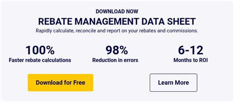 Best Types Of Rebates Incentives