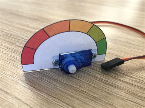 activity servo gauge — micromelon robotics