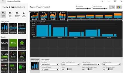 Creating Dashboards For Mobile Devices With Datazen Part 4 Database