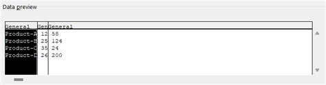 The Ultimate Guide To Text To Columns Conversion In Excel Myexcelonline