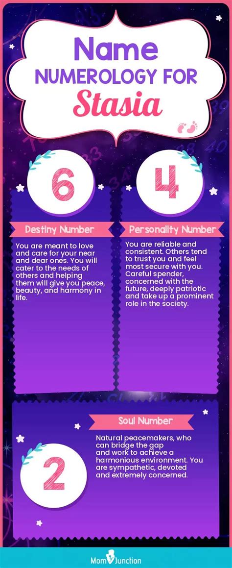 Explore Stasia Meaning Origin And Popularity