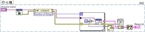 operate relays on ni switch modules by relay number ni community