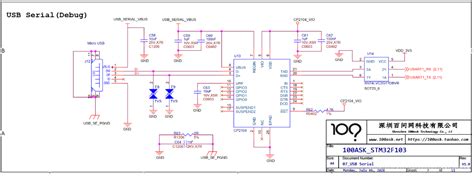 单片机核心学习：（六）串口uart编程stm32f103usarttypedef Csdn博客