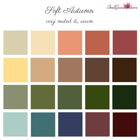 Soft Autumn Color Chart
