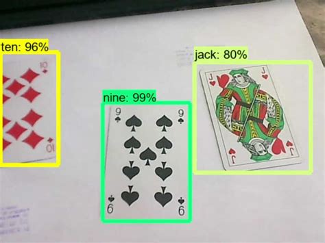 Computer Vision Developer Object Detection Image Processing By Furkanisbilen Fiverr