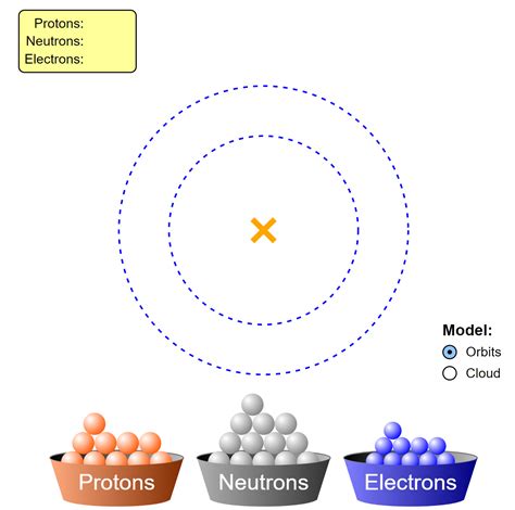 User Suggestion Increase Contrast Of Particles Issue Phetsims Build An Atom GitHub