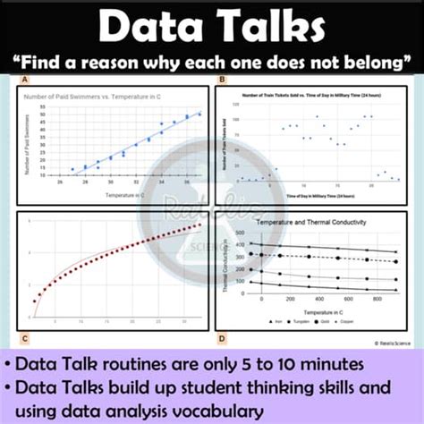 ngss analyzing and interpreting data warm ups graphs with odd one out