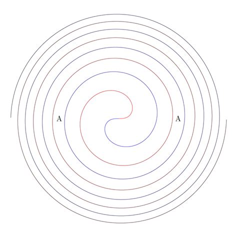 Contour Intersection Opencv Java Stack Overflow