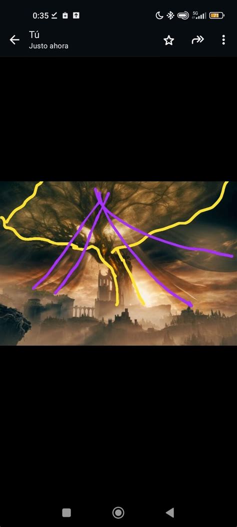 Tree Theory Reldenringloretalk Tree Theory Reldenringloretalk