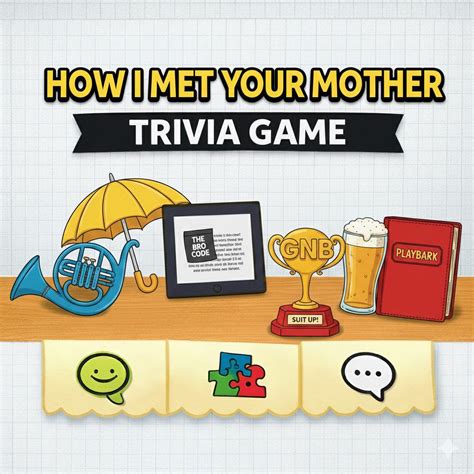 How I Met Your Mother Trivia Game Adult Tv Trivia Night A4 Instant