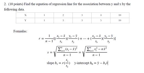 solved question