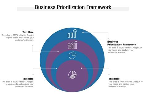 Business Prioritization Framework Ppt Powerpoint Presentation