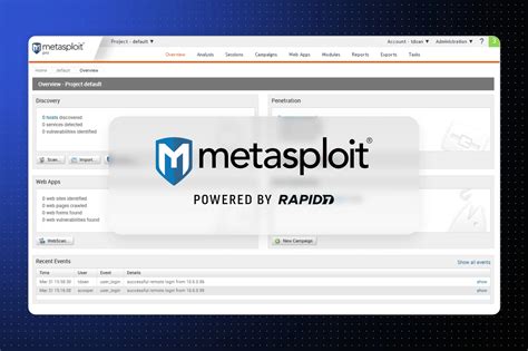 Open Source Communities Rapid7