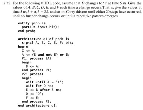 2 15 For The Following VHDL Code Assume That D Chegg Com